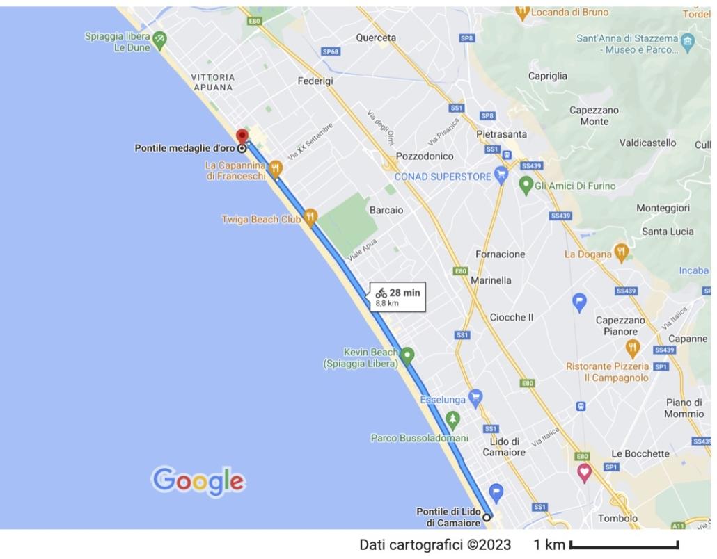 How long is the promenade of Lido di Camaiore? - Petit Hotel a Lido di ...